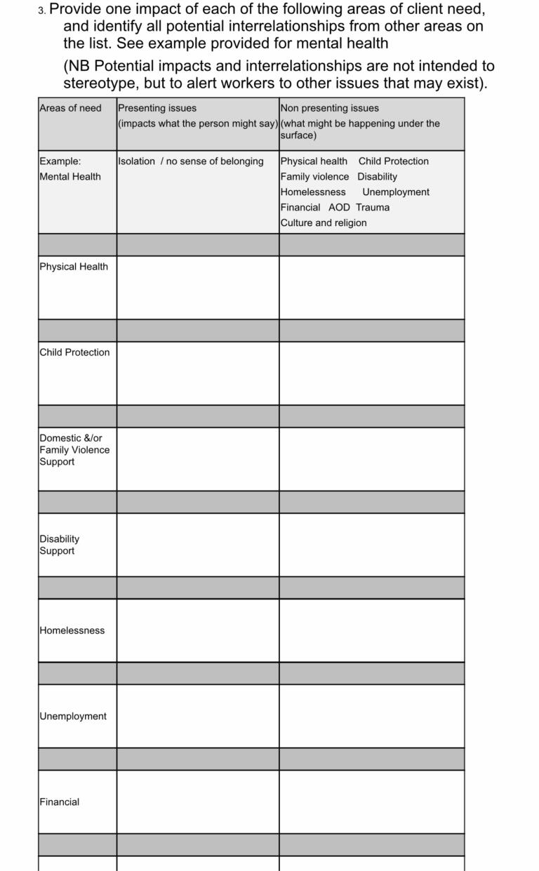 Community Service Homelessness Case Scenario Questions & Answers